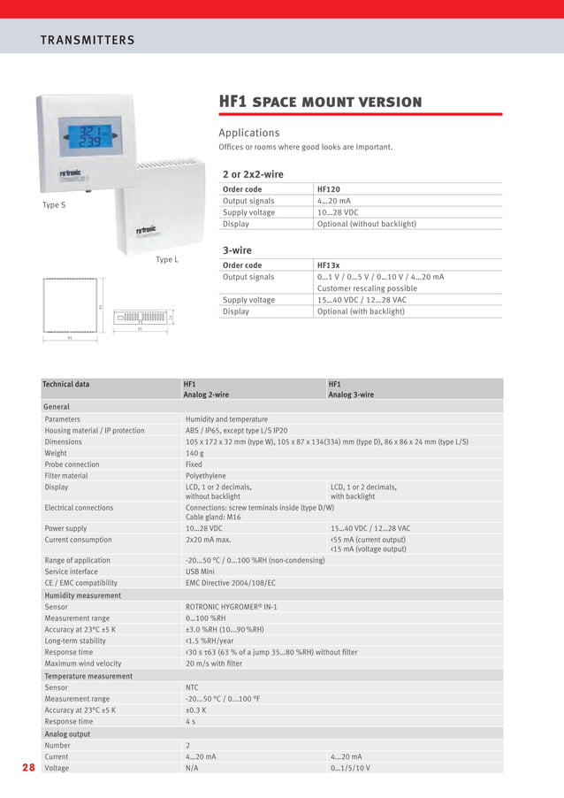 Rotronic Instruments Temperature, Humidity, Flow, Pressure & Carbon ...