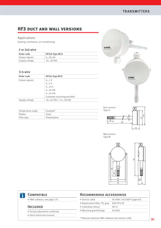 Rotronic Instruments Temperature, Humidity, Flow, Pressure & Carbon ...