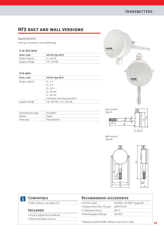 Rotronic Instruments Temperature, Humidity, Flow, Pressure & Carbon ...