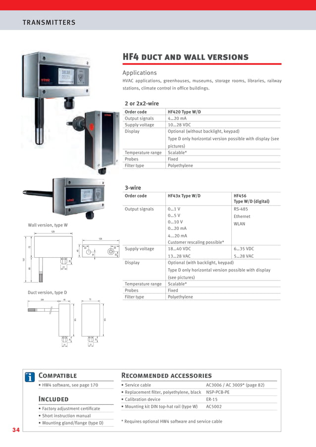 Rotronic Instruments Temperature, Humidity, Flow, Pressure & Carbon ...