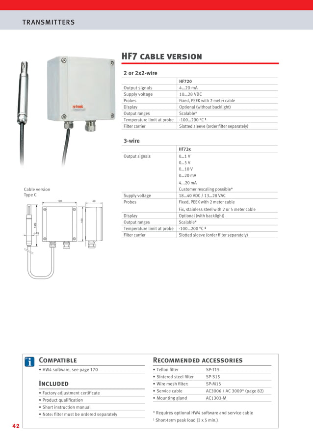 Rotronic Instruments Temperature, Humidity, Flow, Pressure & Carbon ...