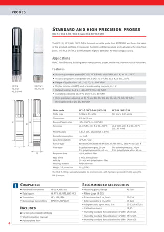 Rotronic Instruments Temperature, Humidity, Flow, Pressure & Carbon ...