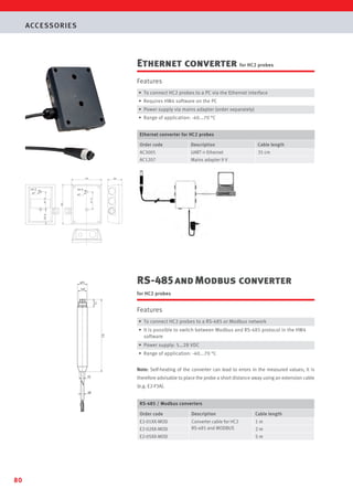 Rotronic Instruments Temperature, Humidity, Flow, Pressure & Carbon ...