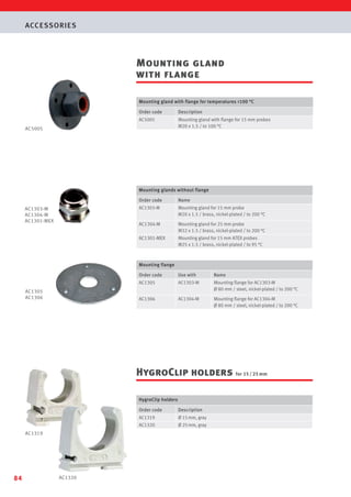 Rotronic Instruments Temperature, Humidity, Flow, Pressure & Carbon ...