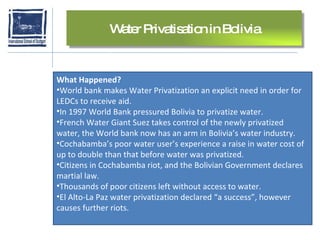 Water Privatization | PPT