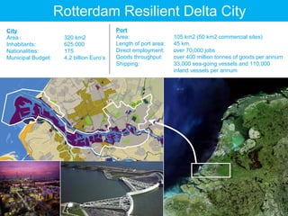 Rotterdam Resilient Delta City, Arnaud MOLENAAR | PPT