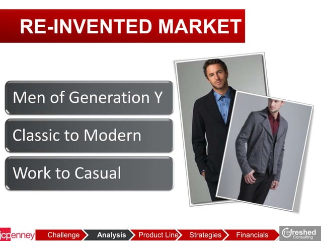 JC Penney, Retail Management Project | PPTX