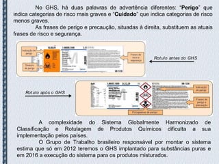 Rótulos de Reagentes Químicos.pdf