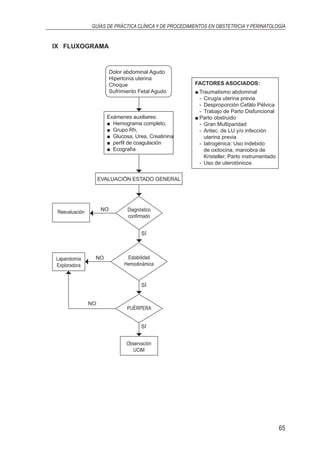 Rotura uterina | PDF