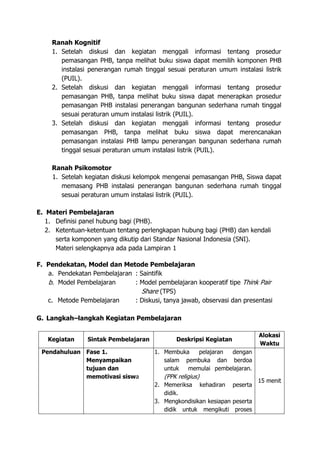 Roudhotun nashiroh rpp 3 | PDF
