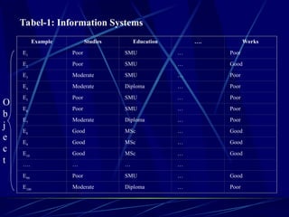 rough-set1 data mining analisis data.ppt