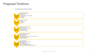 rough-work.pptx | Cloud Computing | Internet