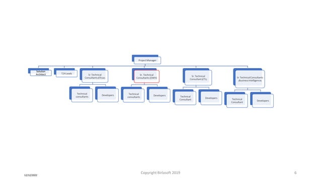 rough-work.pptx | Cloud Computing | Internet