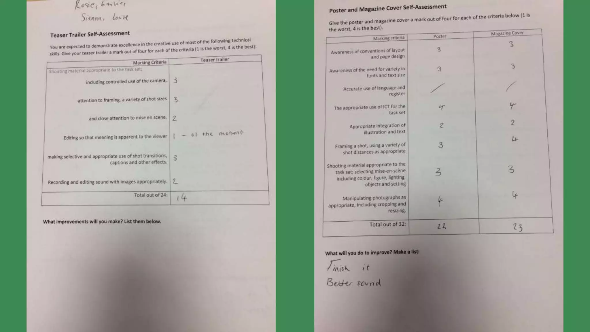 Rough Cut Feedback | PPT