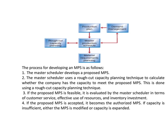 Rough cut planning | PDF