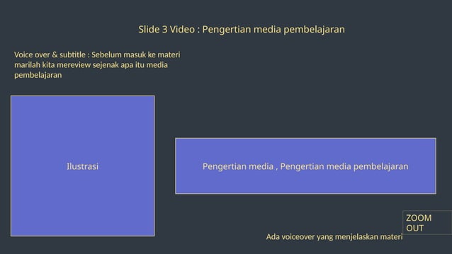 rough desain ppt niiiiiiiiiiiiiiii .pptx