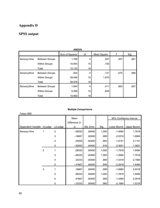 Experimental Foods Research Paper | DOCX
