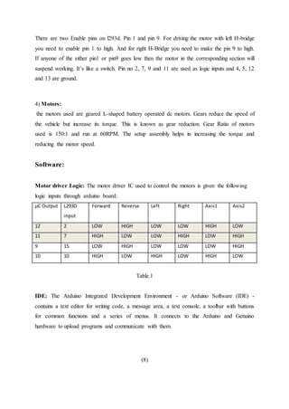 Bluetooth Controlled Robot Project Report | DOCX