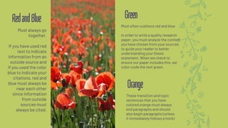 Rough draft check:MLA parenthetical and in text citations | PPTX