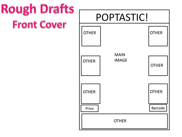 Rough drafts | PPT