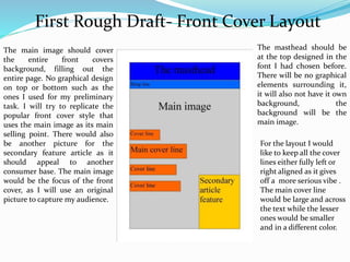 AS Media Magazine Design rough Drafts | PPT