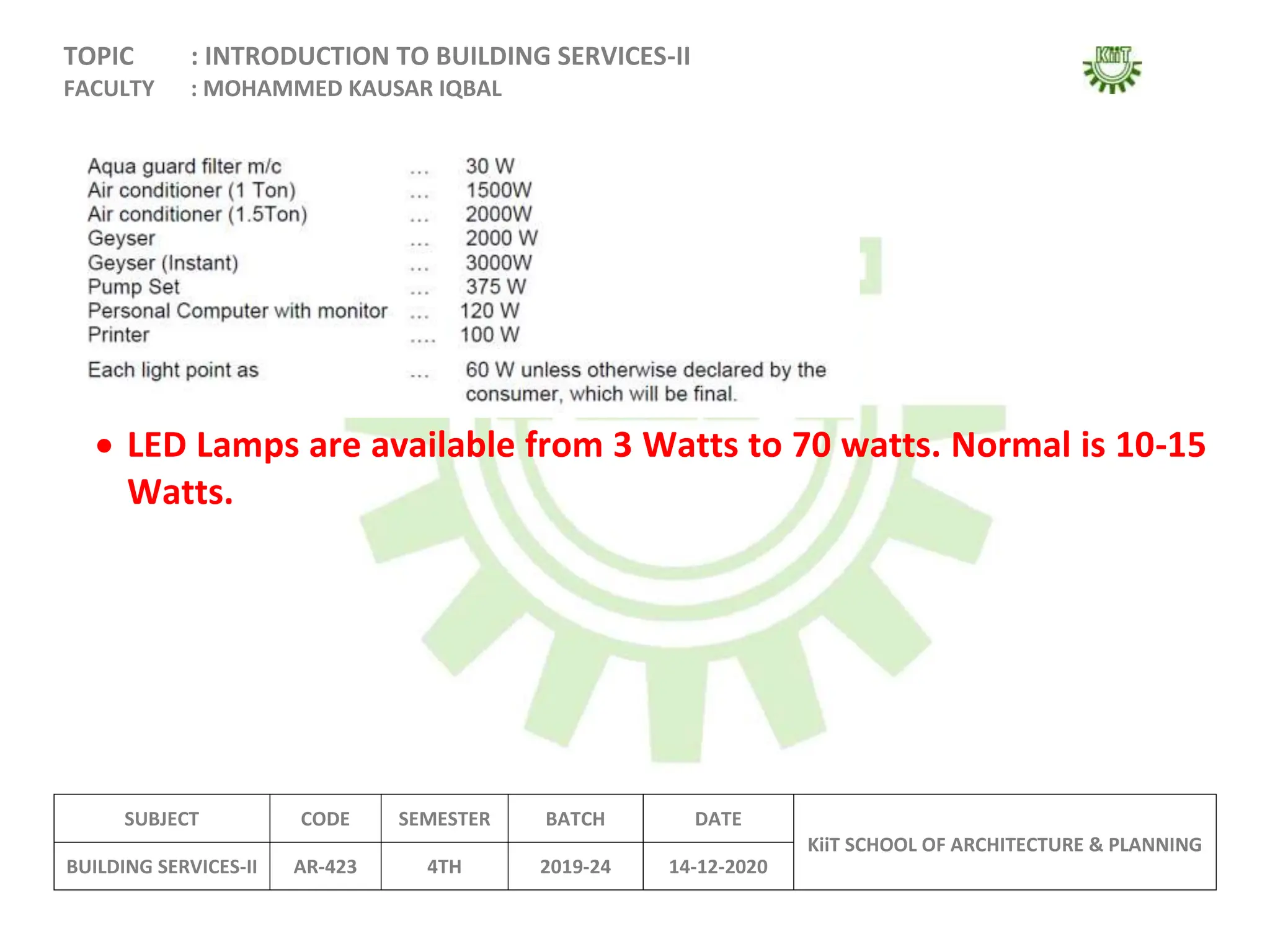 Rough Electrical Load calculations for electrical equipments.docx