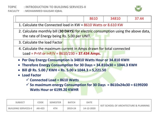 Rough Electrical Load calculations for electrical equipments.docx
