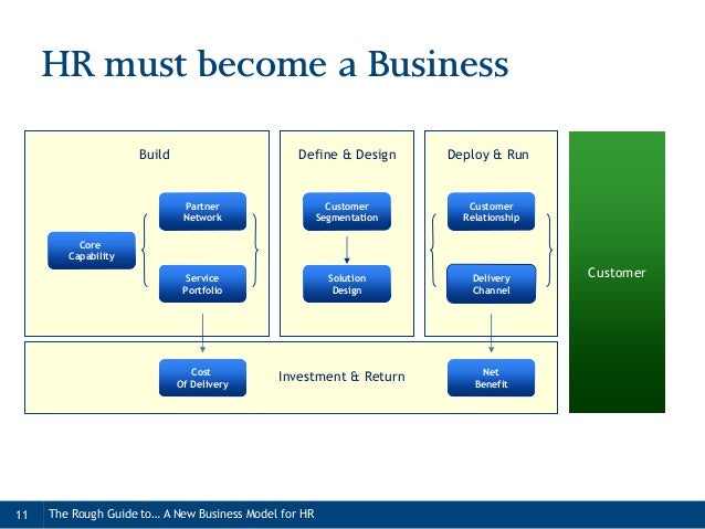 The Rough Guide to... A New Business Model for HR