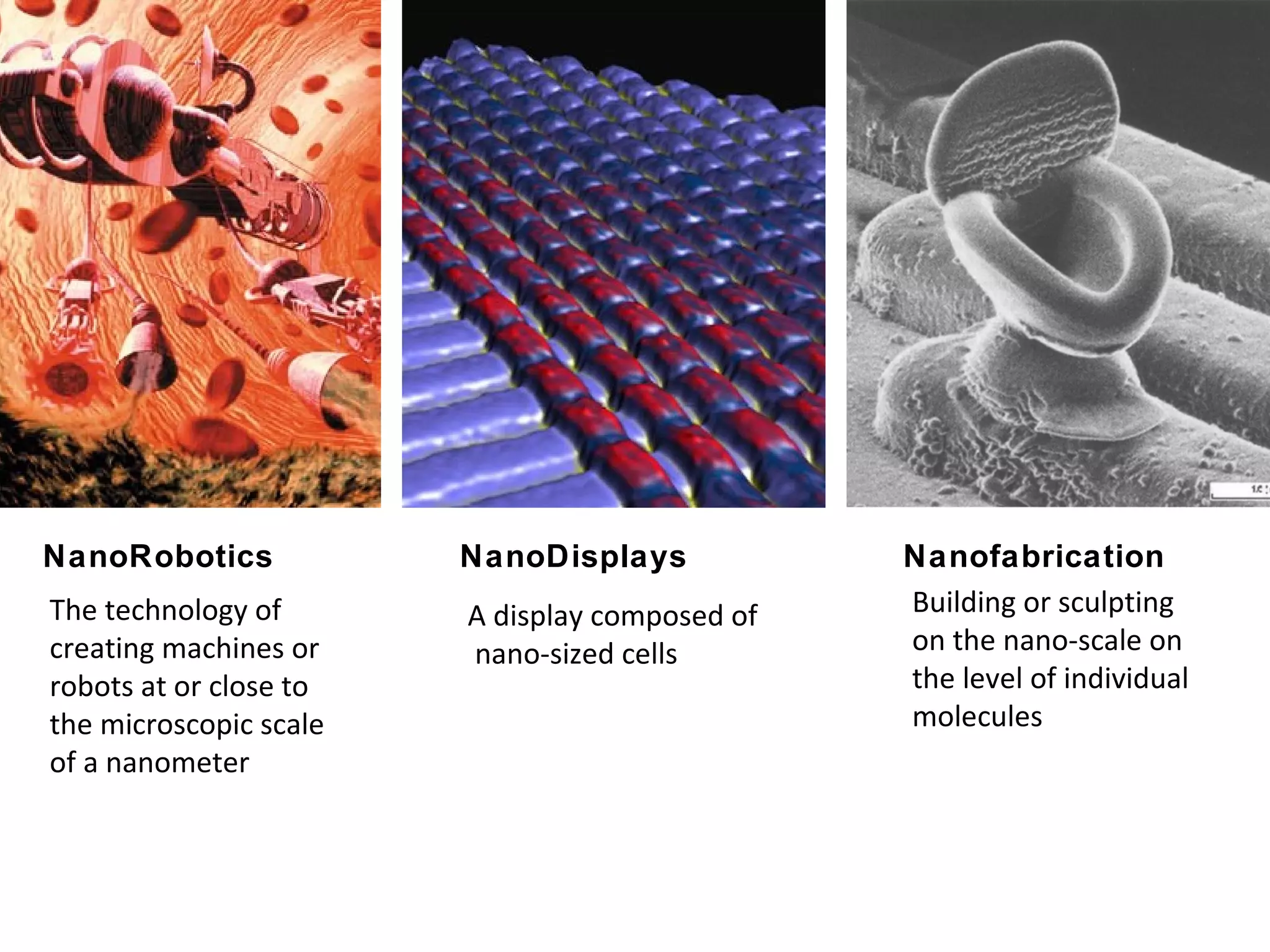 NanoDisplay_Research | PPT