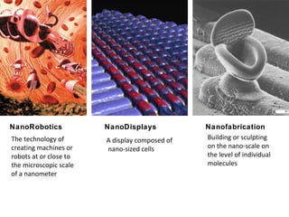 NanoDisplay_Research | PPT | Chemistry | Science