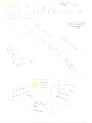 School Newspaper | PPT