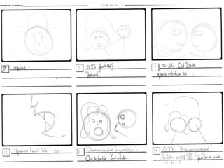 Rough storyboard | PPT | Video Production | Content Production