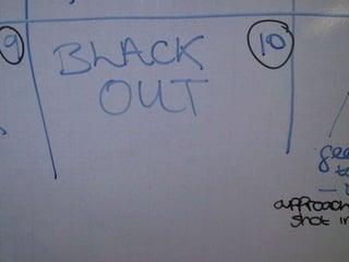 Rough storyboard for our a2 coursework piece | PPTX