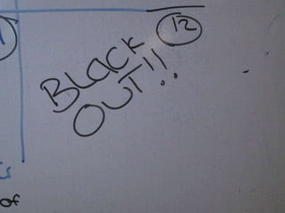 Rough storyboard for our a2 coursework piece | PPTX