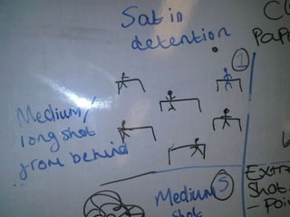 Rough storyboard for our a2 coursework piece | PPTX