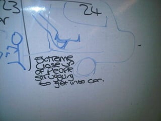 Rough storyboard for our a2 coursework piece | PPTX