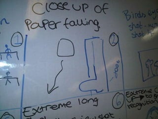 Rough storyboard for our a2 coursework piece | PPTX