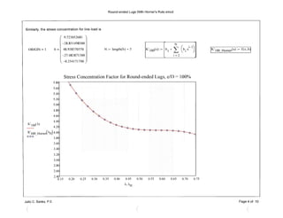 Round ended lugs using horner's rule | PPT | Free Download