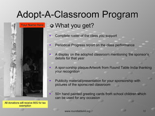 Round Table School | PPT