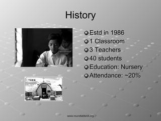 Round Table School | PPT