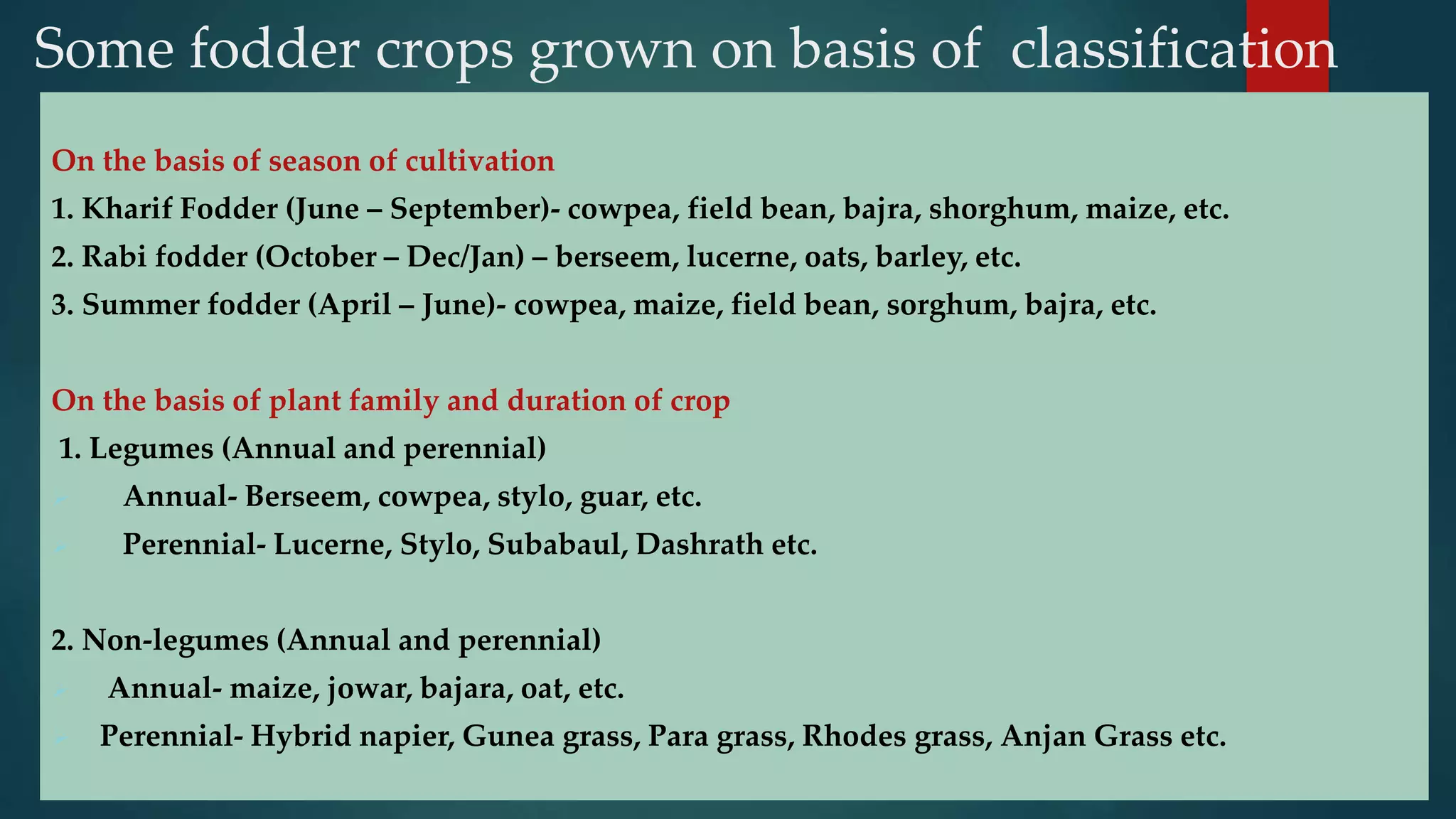 Round-the-year-fodder-production.pptx