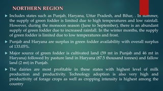 Round-the-year-fodder-production.pptx