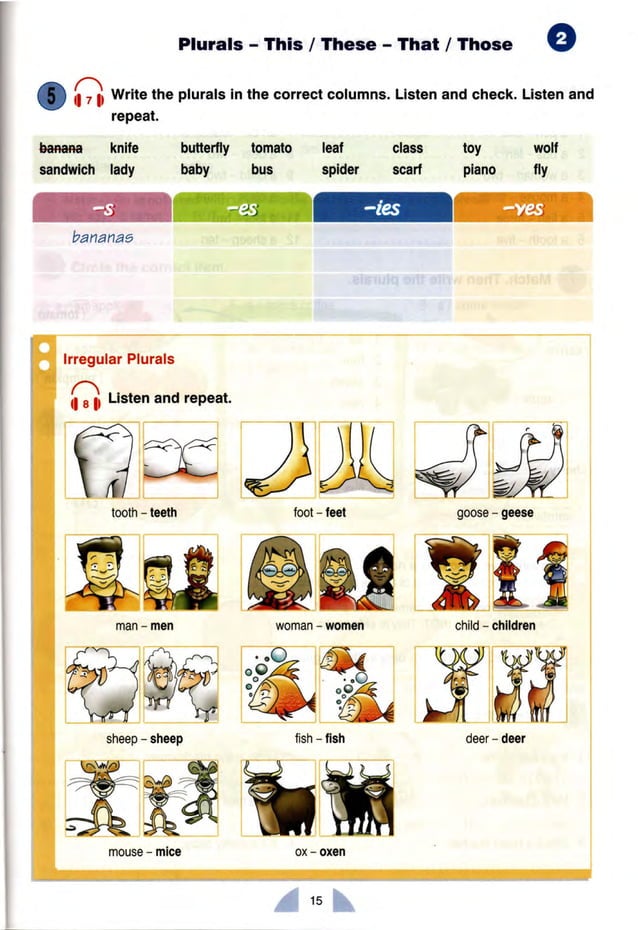 Round UP 2 | PDF | Homework and Study | Education