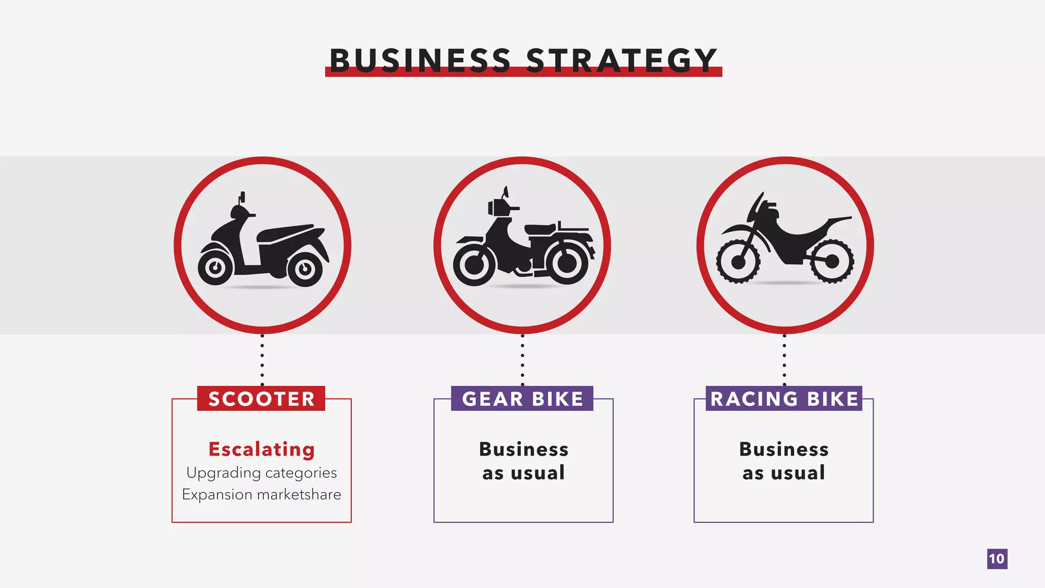 Marketing Arena _ Ecstacy_ Round 1 _ Lâm Tiên Khải | PPT