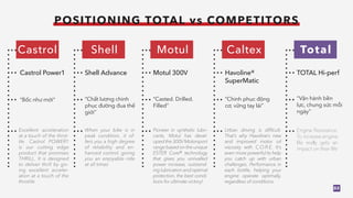 Marketing Arena _ Ecstacy_ Round 1 _ Lâm Tiên Khải | PPT