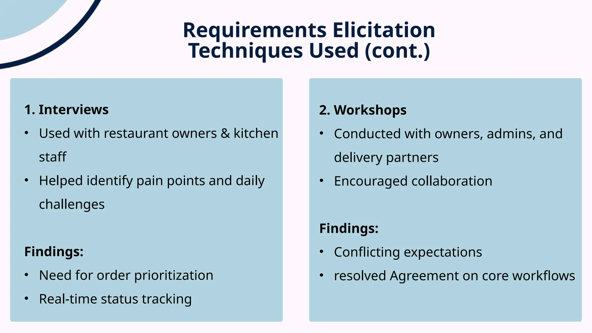 Round 1 -software requirement and elicitation | PPTX