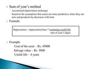 Depreciation & Amortisation | PPTX