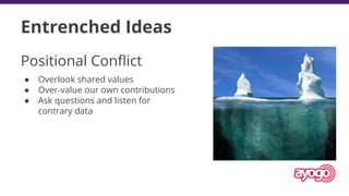 Beyond Conflict: Is there such a thing as productive conflict? | PPT