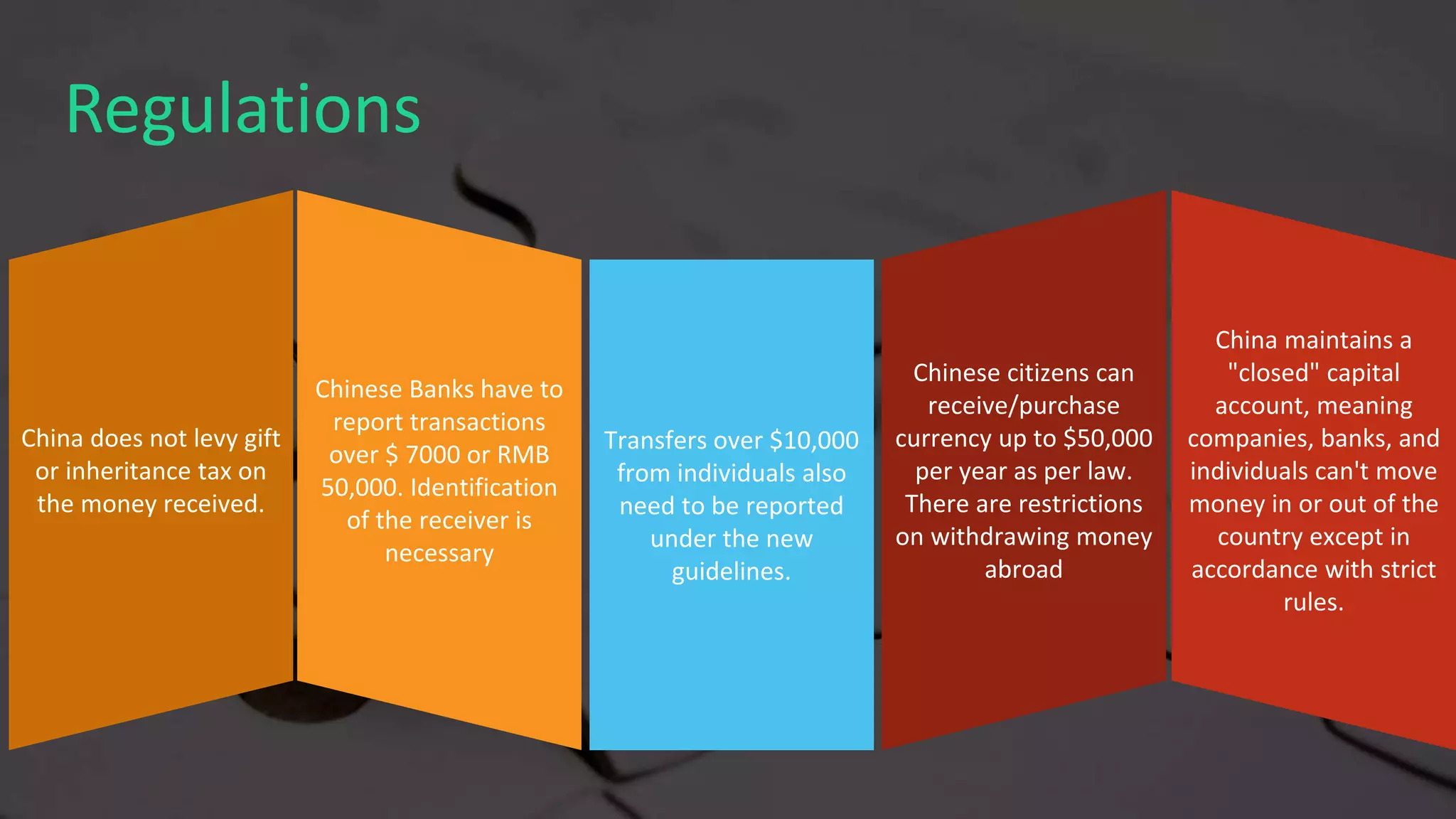 Remittance product for china | PPT