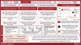 IDFC First Bank FAME 4.0: Open Innovation Challenge | PDF